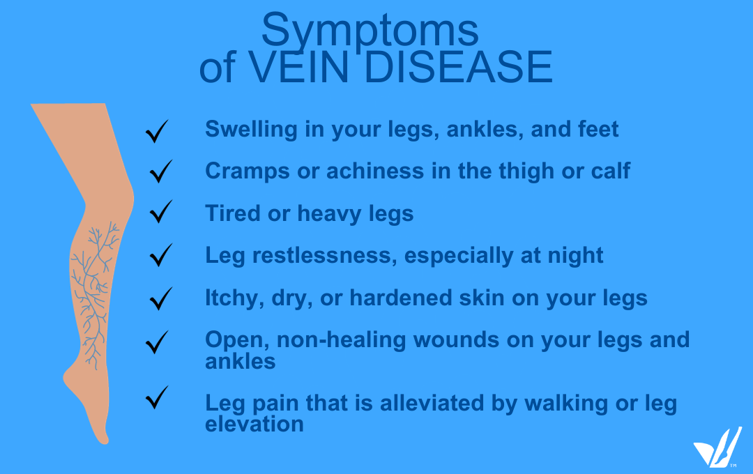 Vascular Disease And Diabetes: How Can They Affect You?